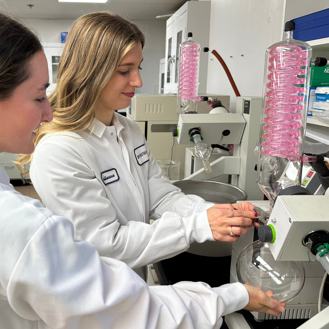 Holistic Private Label | Botanical Extracts | U.S. Facilities